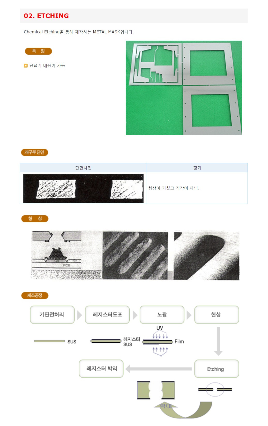 METAL MASK – DEBORA ELECTRONICS