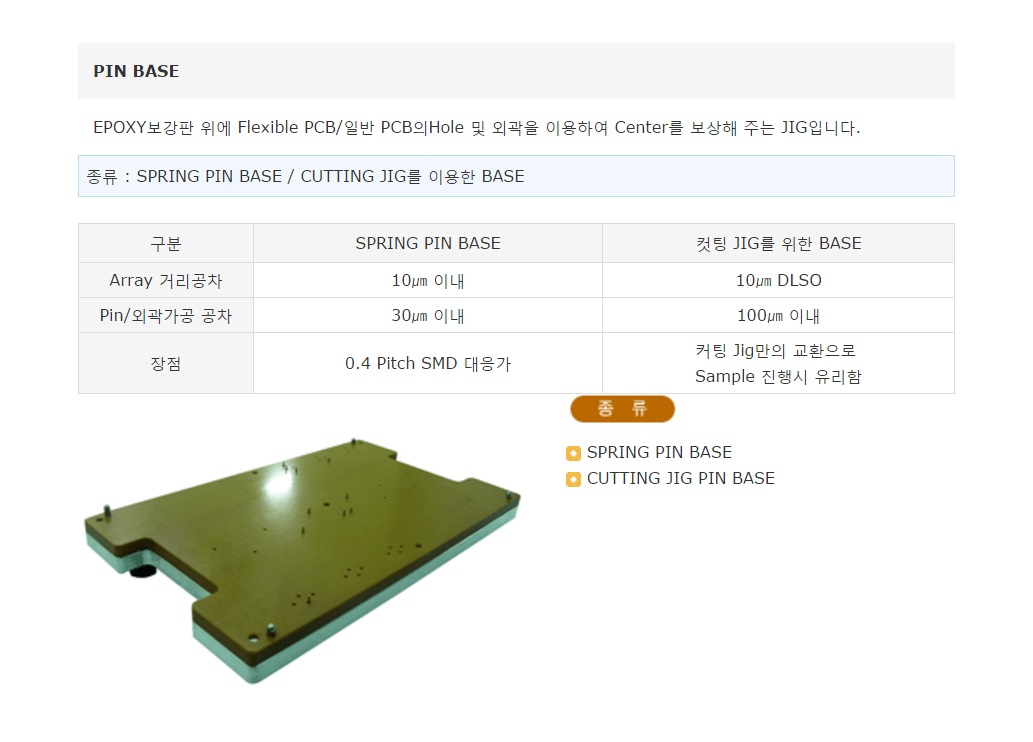 JIG – DEBORA ELECTRONICS